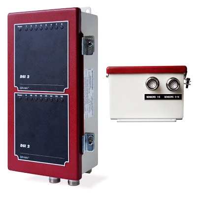 DSI 2 - DiPro Sensor Interface - Wintriss Controls Group